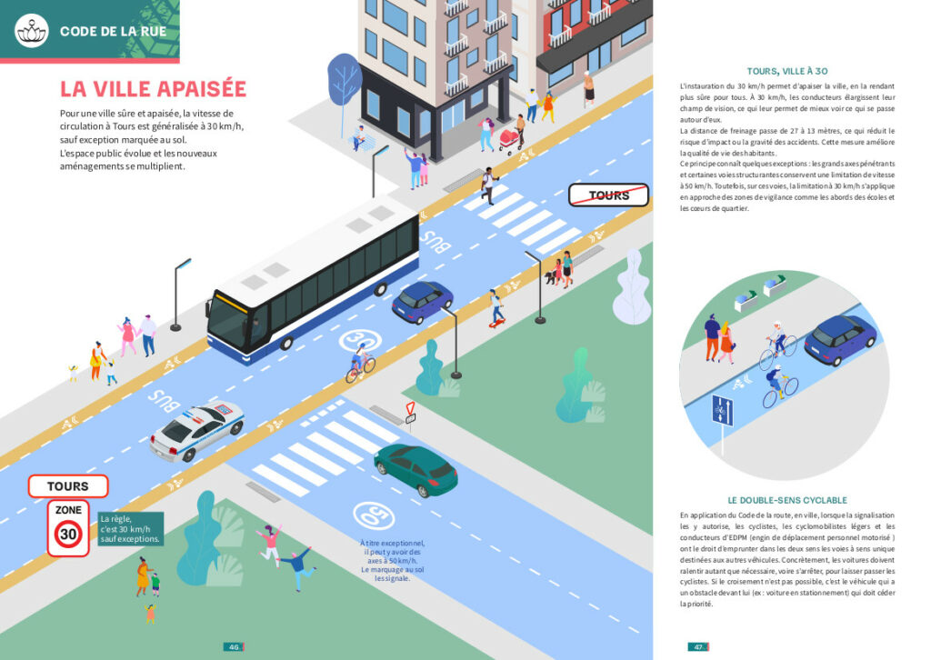 La ville de Tours publie son guide des mobilités et code de la rue 2025 - Collectif Cycliste 37